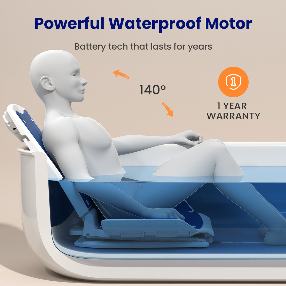 VOCIC AX10 Waterpoof Electric Bath Lift, Lift Chair for Elderly – VOCIC.com